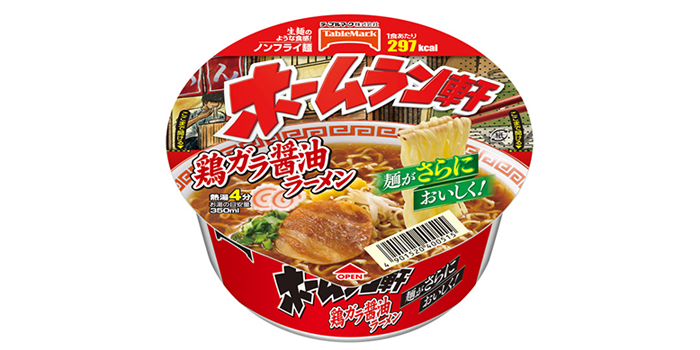 Business overview | TableMark